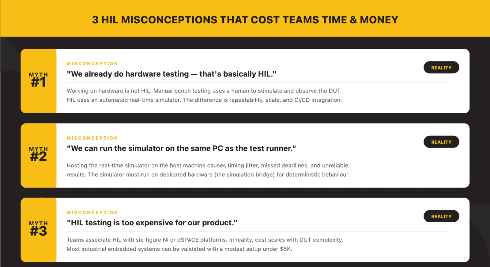 How to Build a HIL Test Bench for Embedded Devices | Expert Insights ...